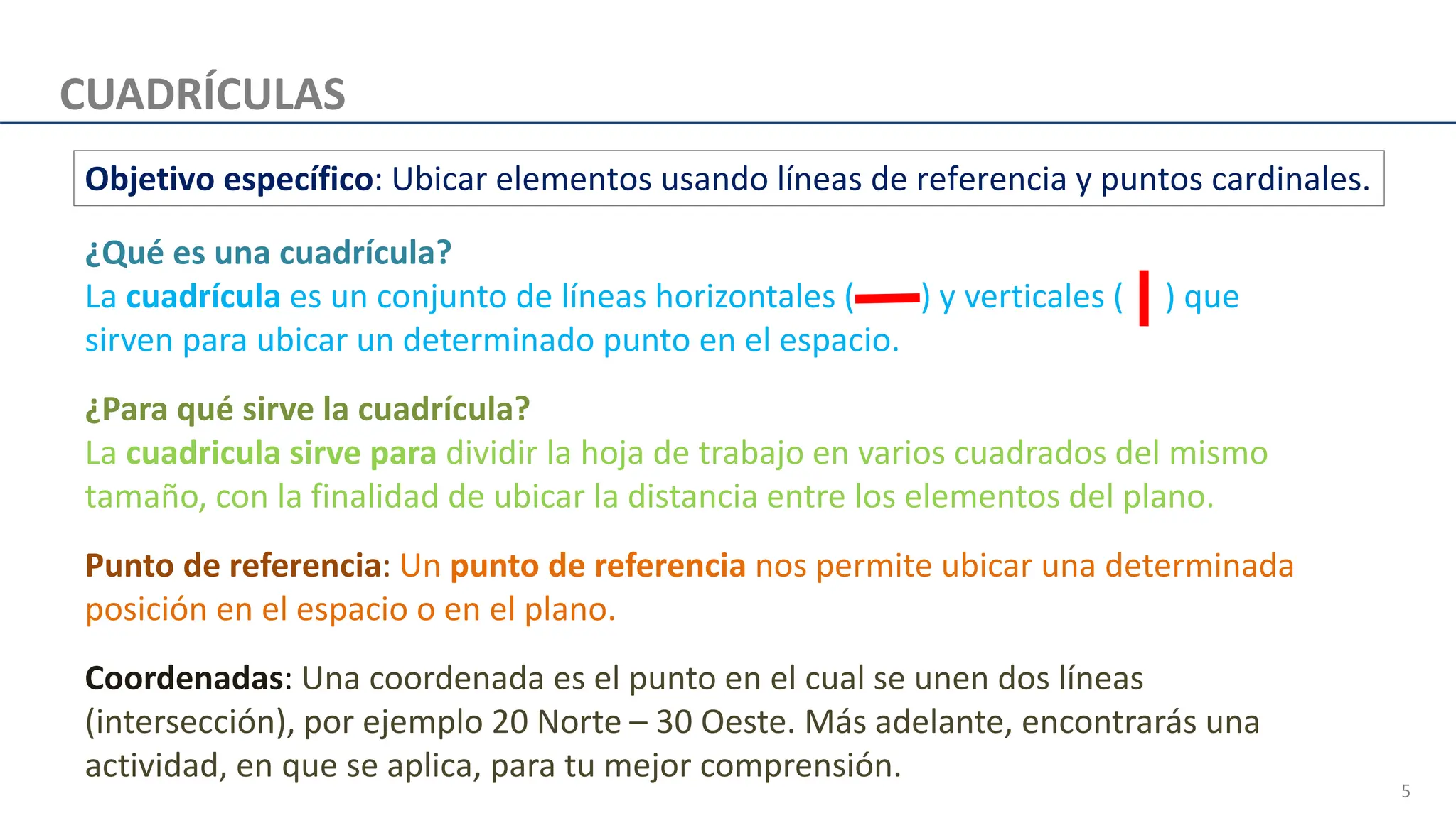 3ºBASICO -PLANOS-Y-CUADRICULAS COORDENADAS | PPTX | Drawing and Sketching | Arts and Crafts