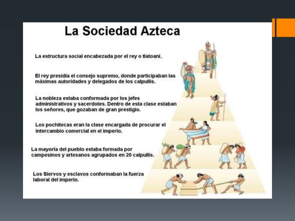 breve ppt Sociedad azteca
