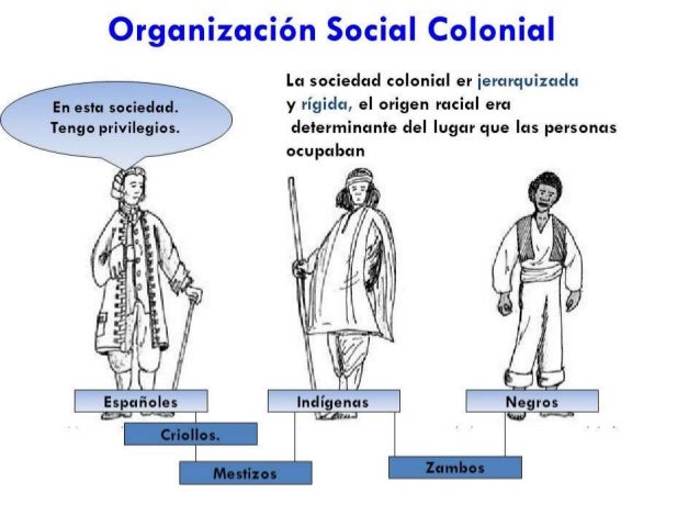 Sociedad colonial