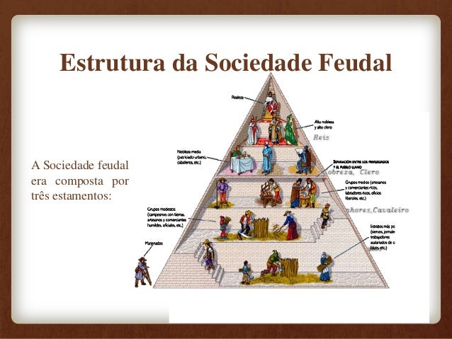Sociedade feudal