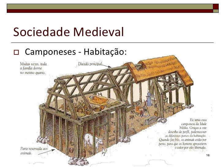 Sociedade Medieval
