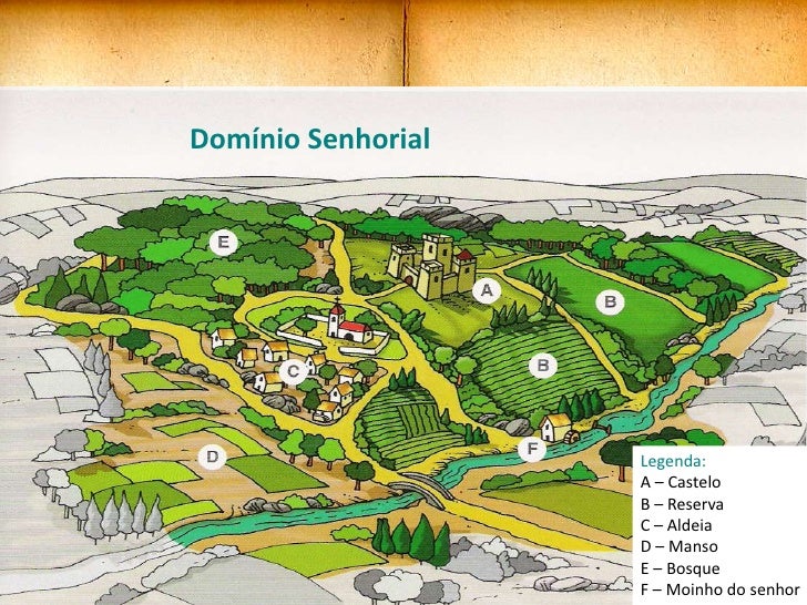 Sociedade medieval 2