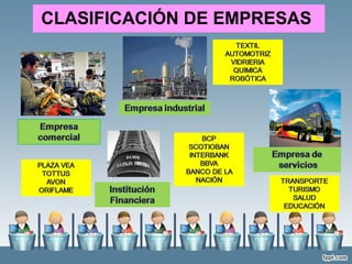 Sociedad anónima: abierta y cerrada | PPT
