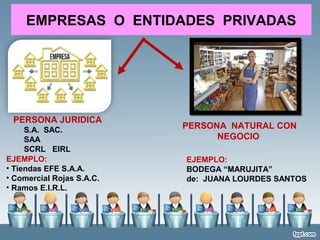 Sociedad anónima: abierta y cerrada | PPT