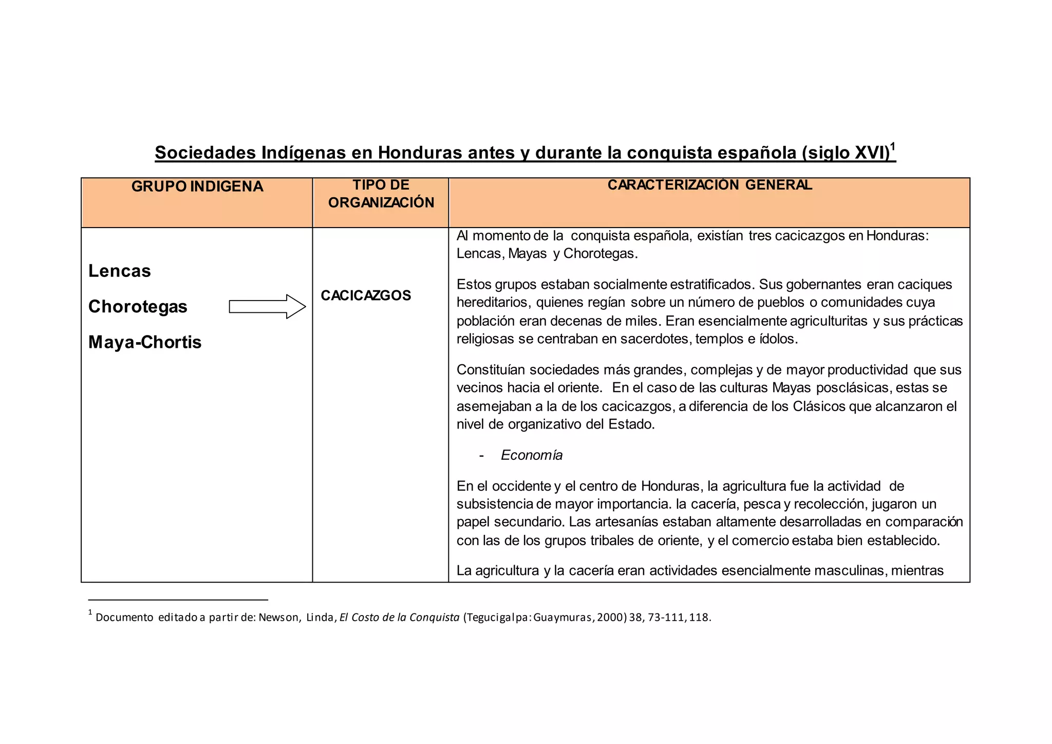 Sociedades-indigenas-antes-y-durante-la-conquista-Linda-Newson.pdf