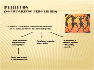 Sociedad griega | PPT