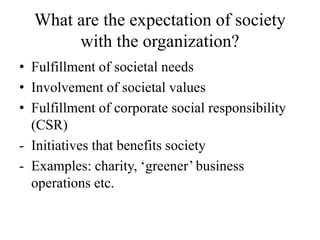 Societal expectations | PPTX