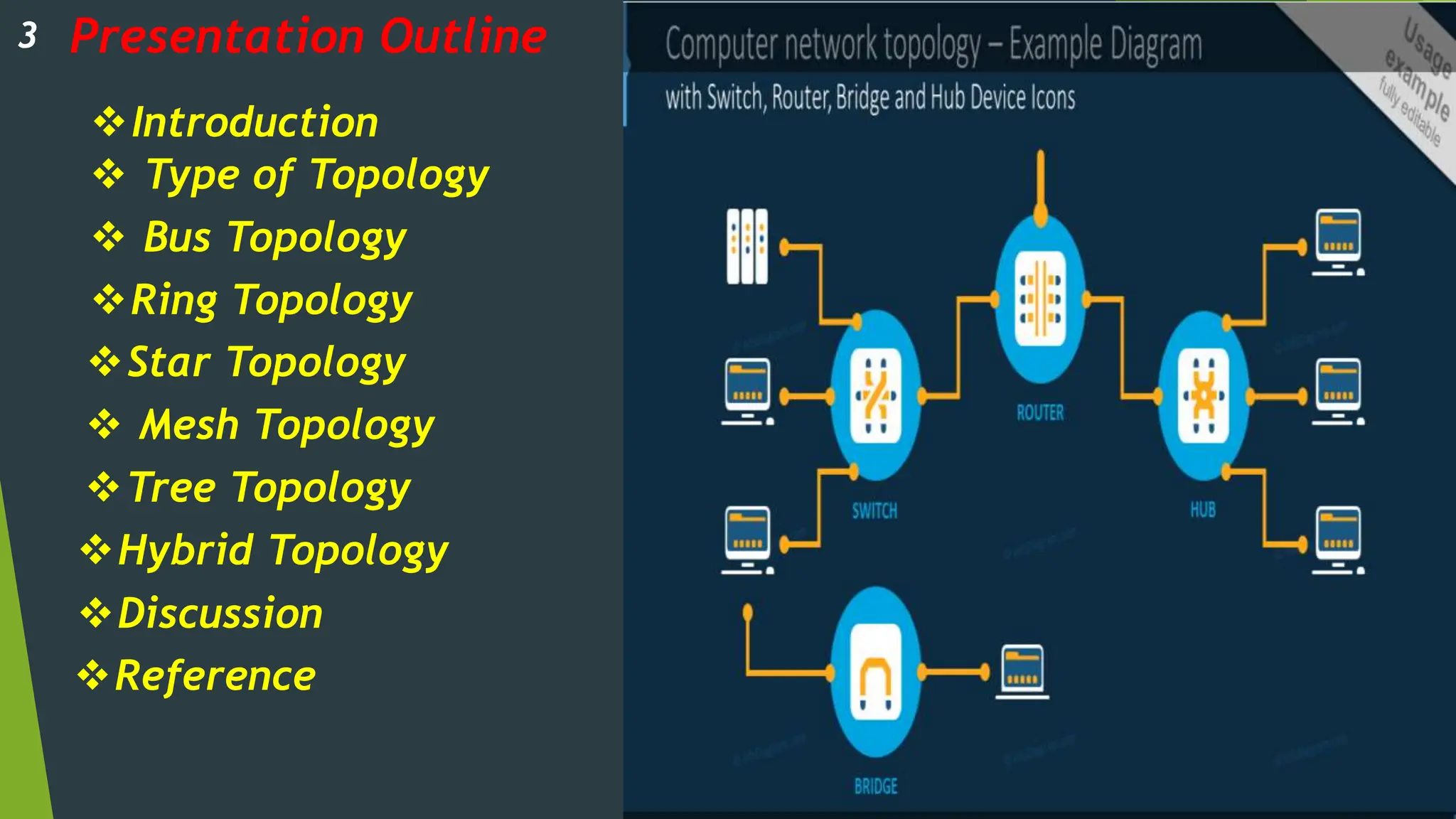 Computer Network Topology By Team_Societal Explorers (Dept . of Sociology) | PPT