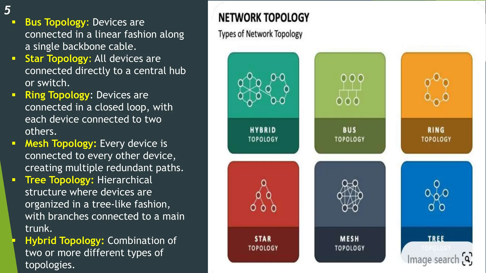 Computer Network Topology By Team_Societal Explorers (Dept . of Sociology) | PPT