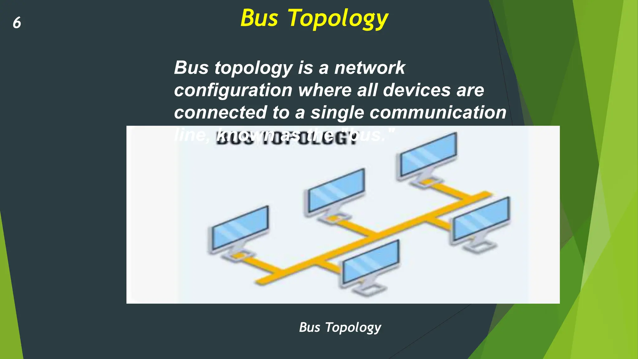 Computer Network Topology By Team_Societal Explorers (Dept . of Sociology) | PPT