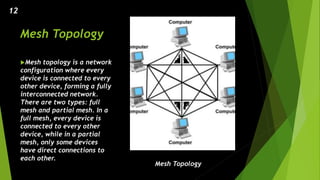 Computer Network Topology By Team_Societal Explorers (Dept . of ...