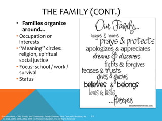 Societal influences on children and families | PPTX