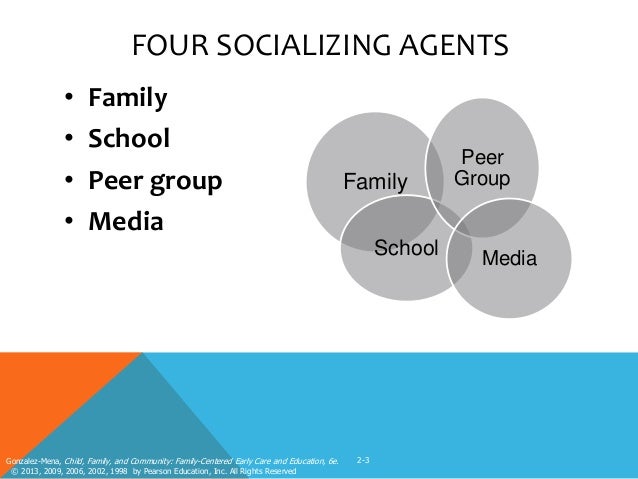 Societal influences on children and families