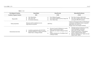 Western US Basque-American e-Diaspora: Action Research in California ...
