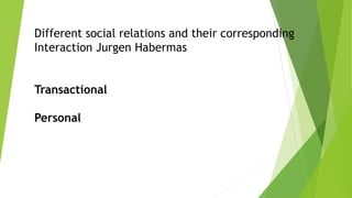 HUMAN PERSON AND SOCIETY | PPTX