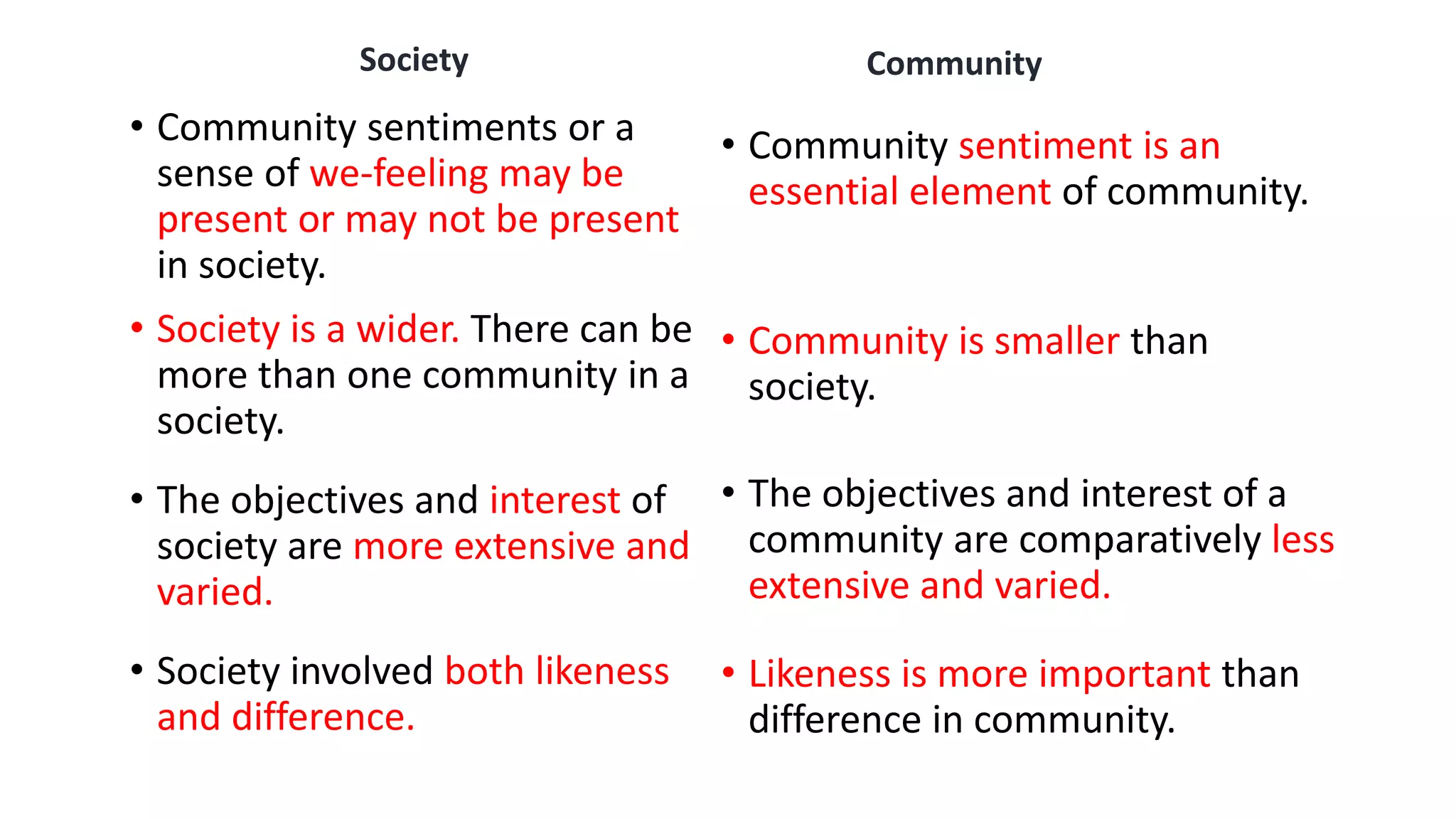 Basic concepts of Sociology | PPTX