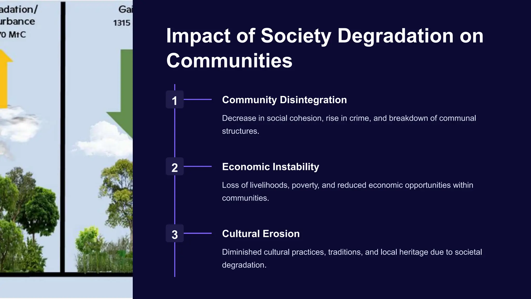 Society-Degradation-An-Overview final.pptx