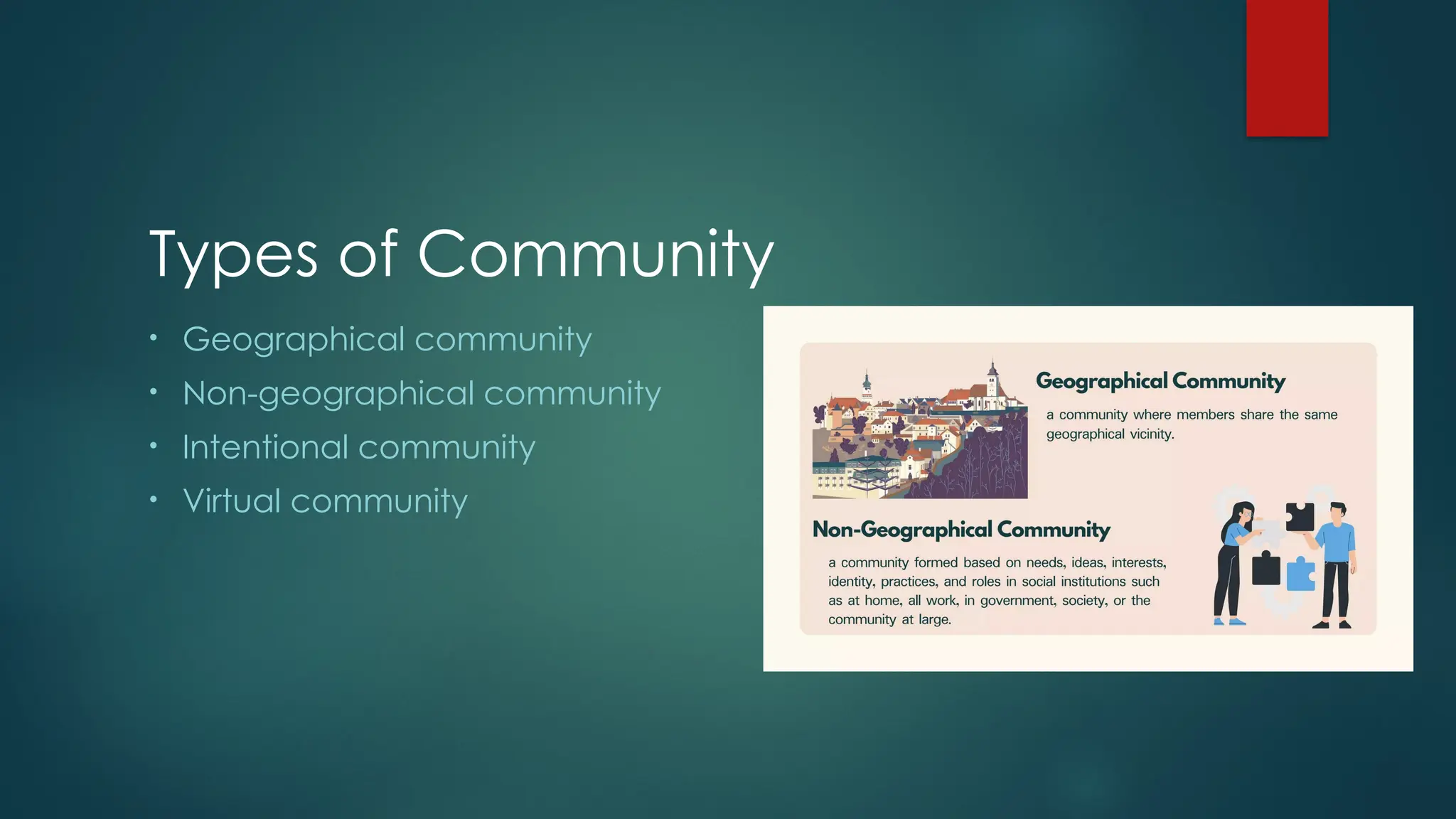 Society and Community to show their interrelation .pptx