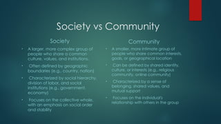 Society and Community to show their interrelation .pptx