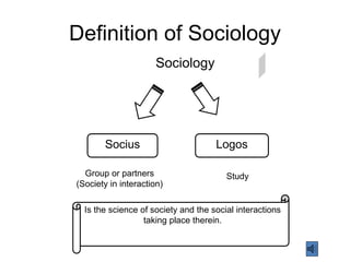 Society and Culture | PPTX