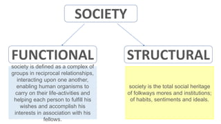 SOCIETY AND CULTURE.pptx