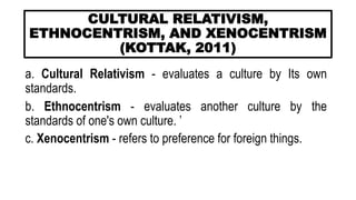 SOCIETY AND CULTURE WITH FAMILY PLANNING.pptx