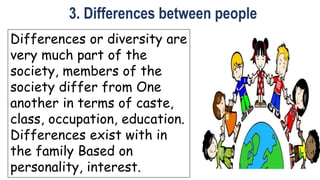 society and its types nd chracterstics.pptx