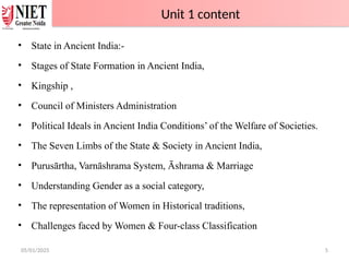 Society State and Polity in India (culture).pptx