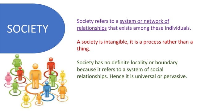 Society Vs Community : Sociology Perspective | PPTX