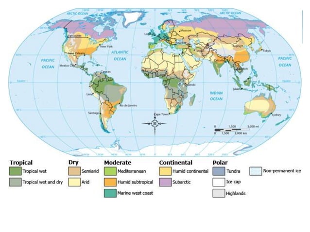 Climate / class IX . | PPTX | Weather | Science