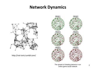 The influence of indirect ties on social network dynamics | PPTX