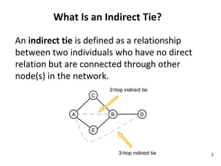 The influence of indirect ties on social network dynamics | PPTX