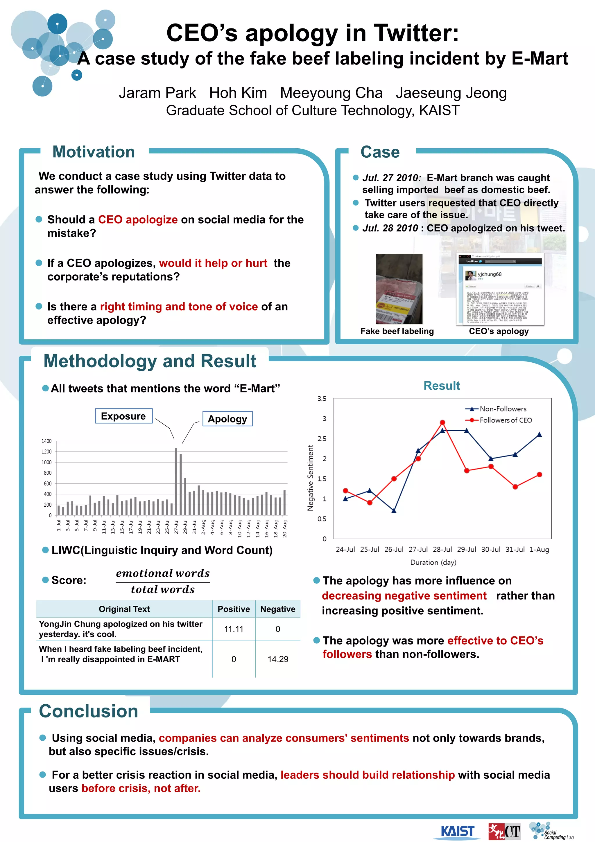Soc info poster-final | PDF