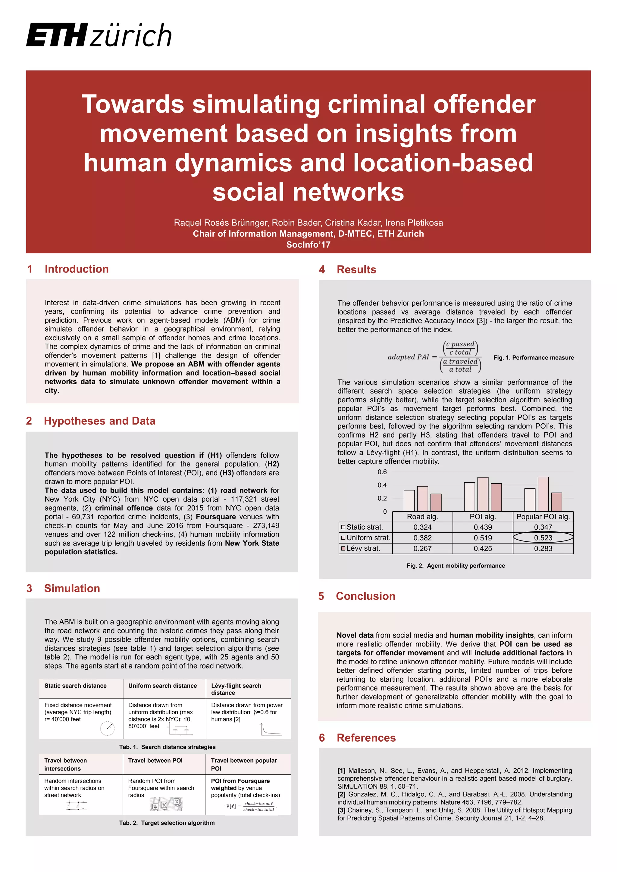 Towards simulating criminal offender movement based on insights from ...