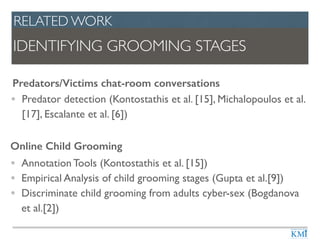Detecting child grooming behaviour patterns on social media | PDF