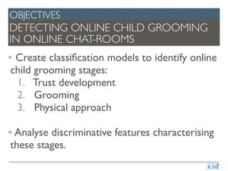 Detecting child grooming behaviour patterns on social media | PDF