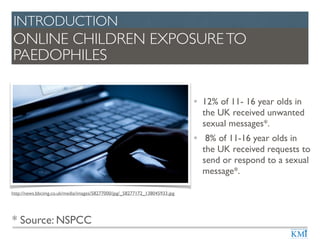 Detecting child grooming behaviour patterns on social media | PDF