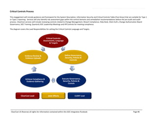 SOC Certification Runbook Template | PDF