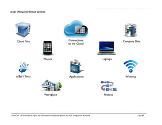 SOC Certification Runbook Template | PDF