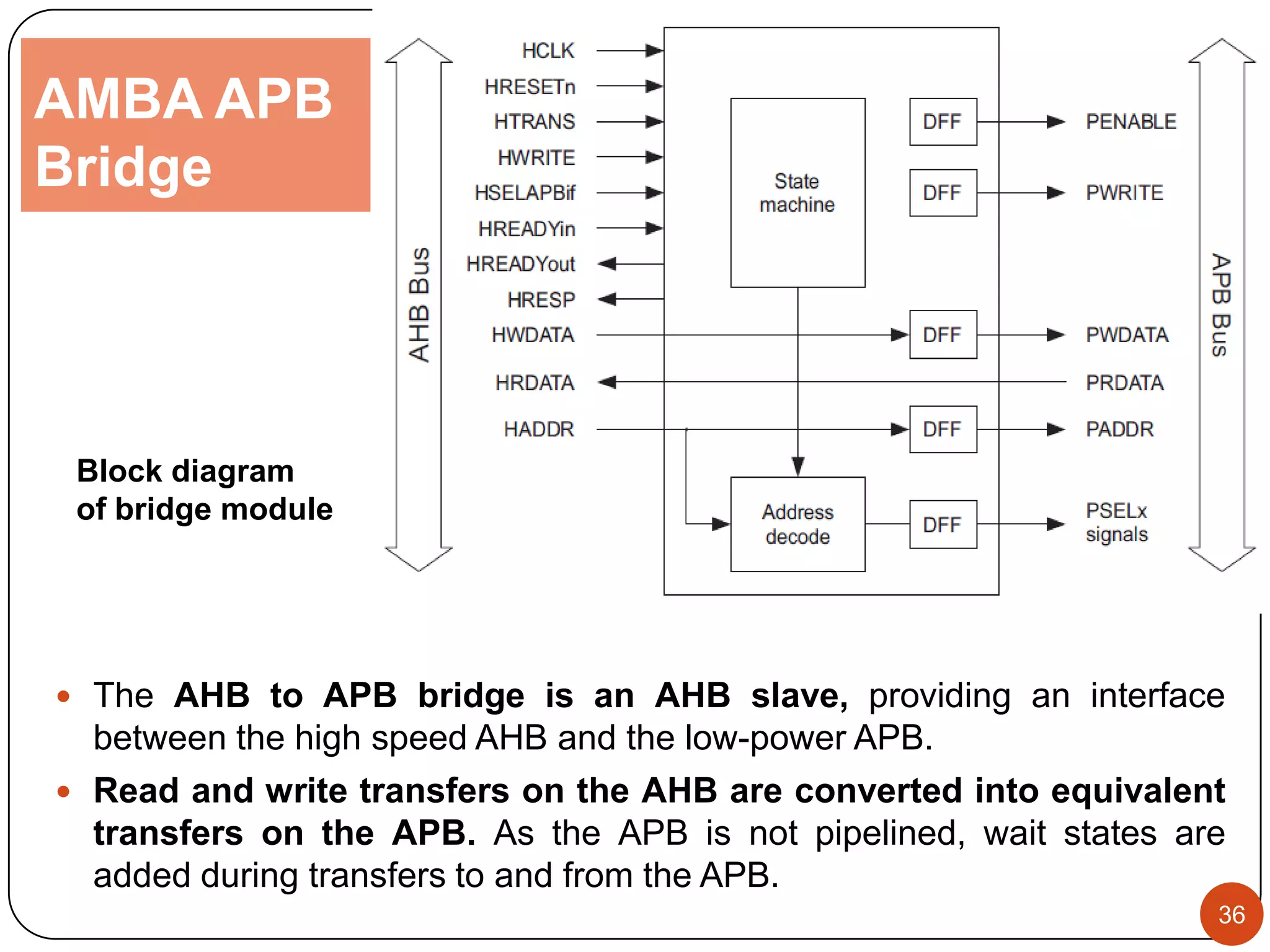 Soc Interconnects Amba And Coreconnect Pdf Computer Networking Computing