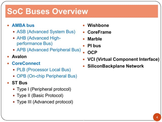 Soc Interconnects Amba And Coreconnect Pdf Computer Networking Computing