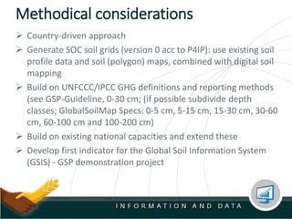 GSOC17 Introduction, Product specifications, Existing SOC maps and ...