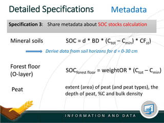 Introduction to GSOC map | PPTX | Geography | Science