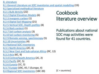 Introduction to GSOC map | PPTX | Geography | Science