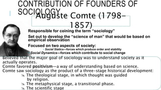 Introduction to Sociology | PPT