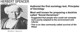 Introduction to Sociology | PPT