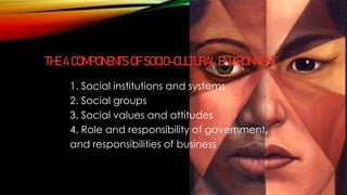 Socio-cultural-environment.pdf