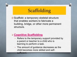 Socio-Cultural Theory by Lev Vygotsky | PPTX