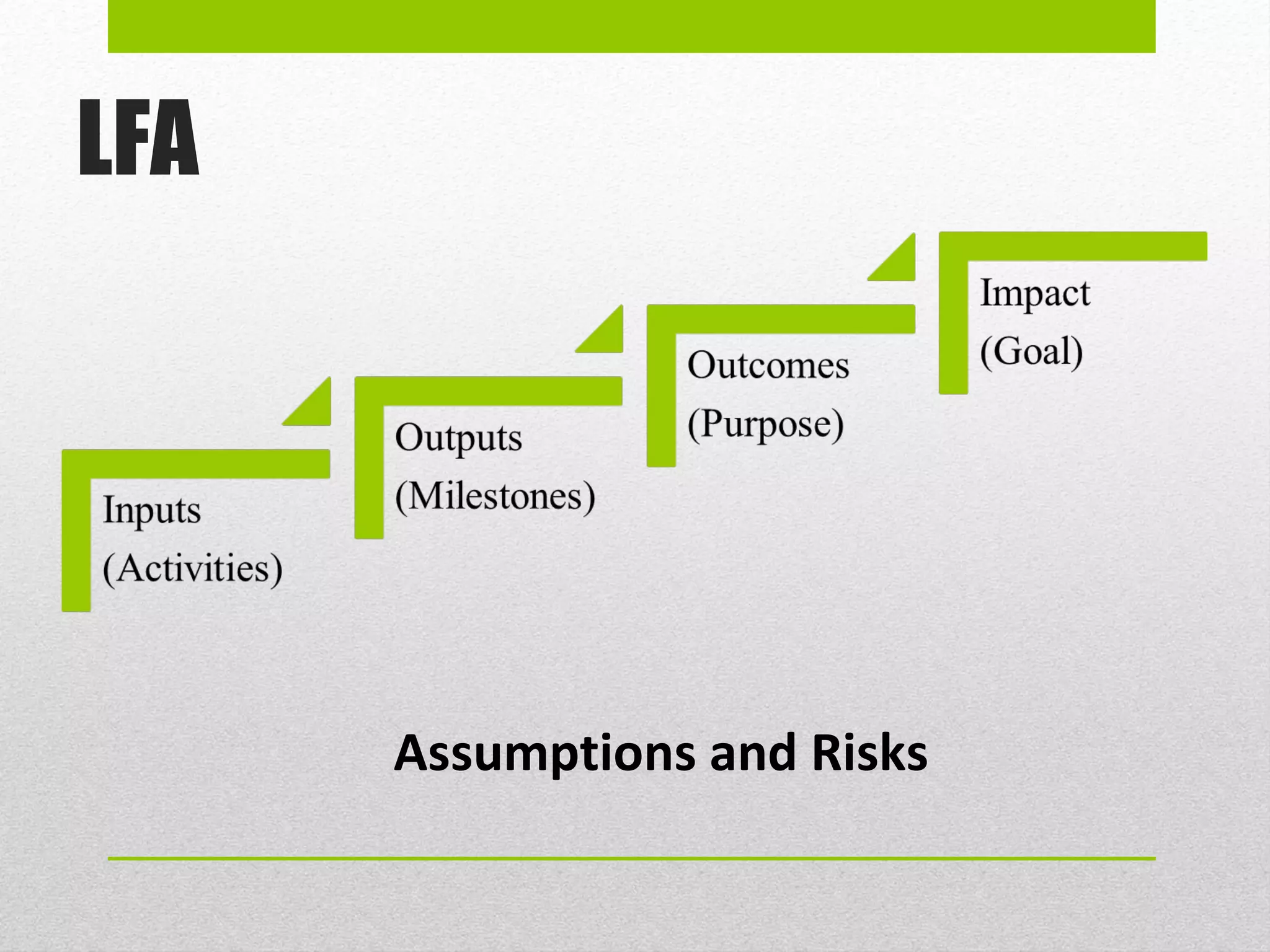 Socio economic impact analysis | PPT