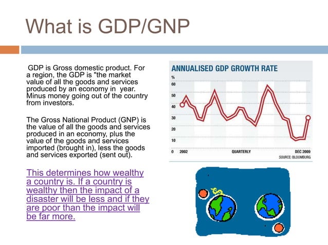 Socio economic impacts of natural disasters | PPTX